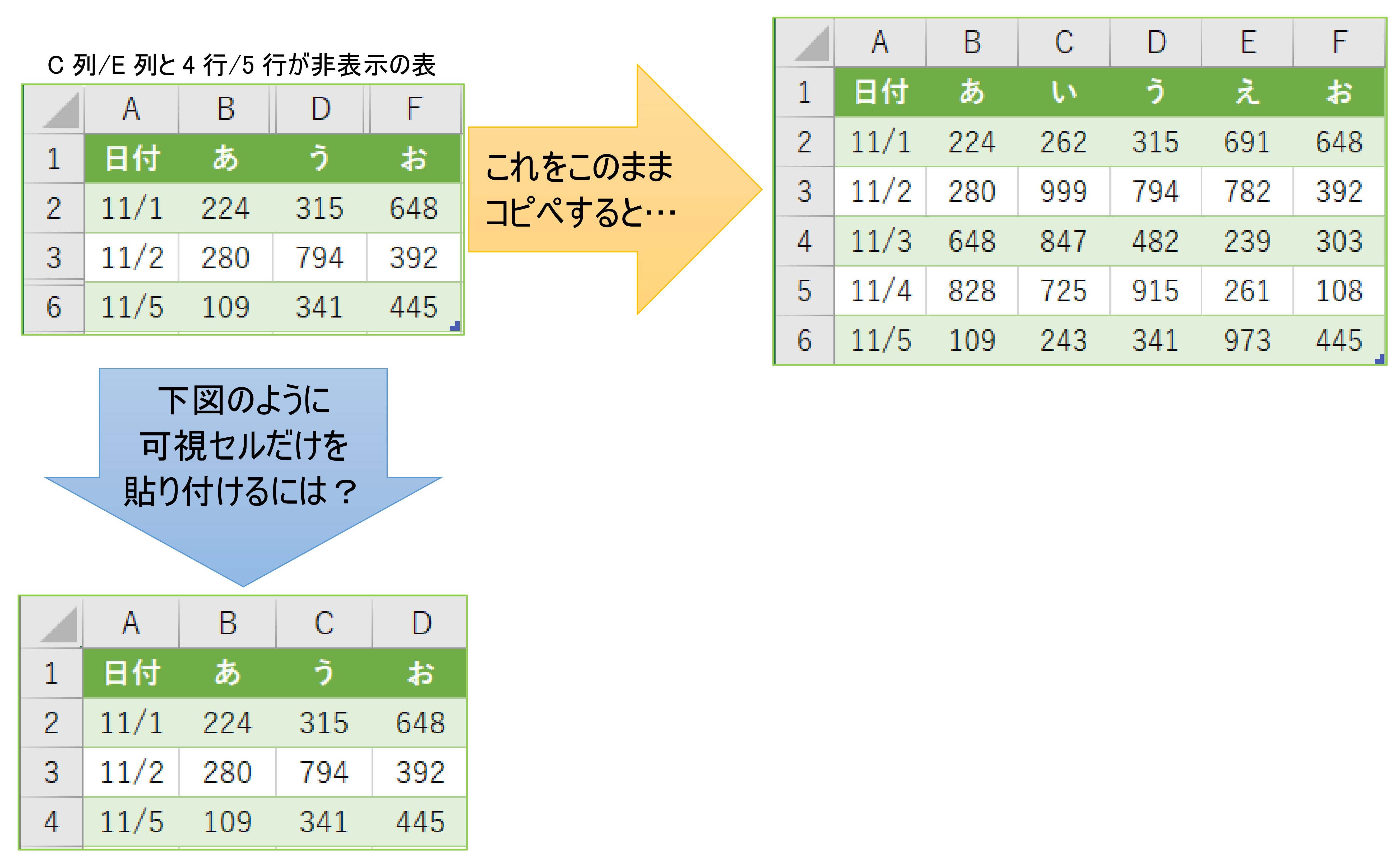 Excelで隠しデータ（非表示行・列）を印刷しない設定方法 - Excel Sensei